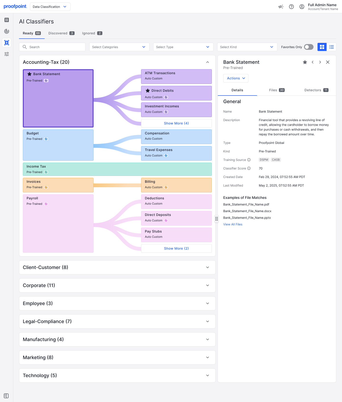 AI Data Classification for Proactive Data Protection | Proofpoint US