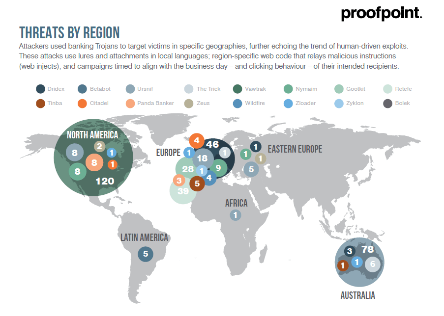 The Human Factor 2017 World Map | Proofpoint AU