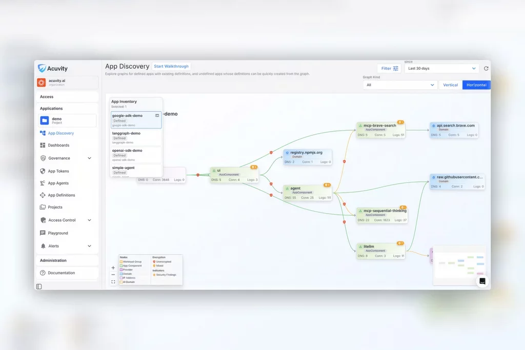 AI Security Platform for People and Agents | Proofpoint US