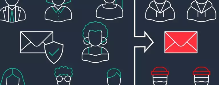 Eine einfache Lösung für das komplexe Problem fehlgeleiteter E-Mails: Proofpoint Adaptive Email ...