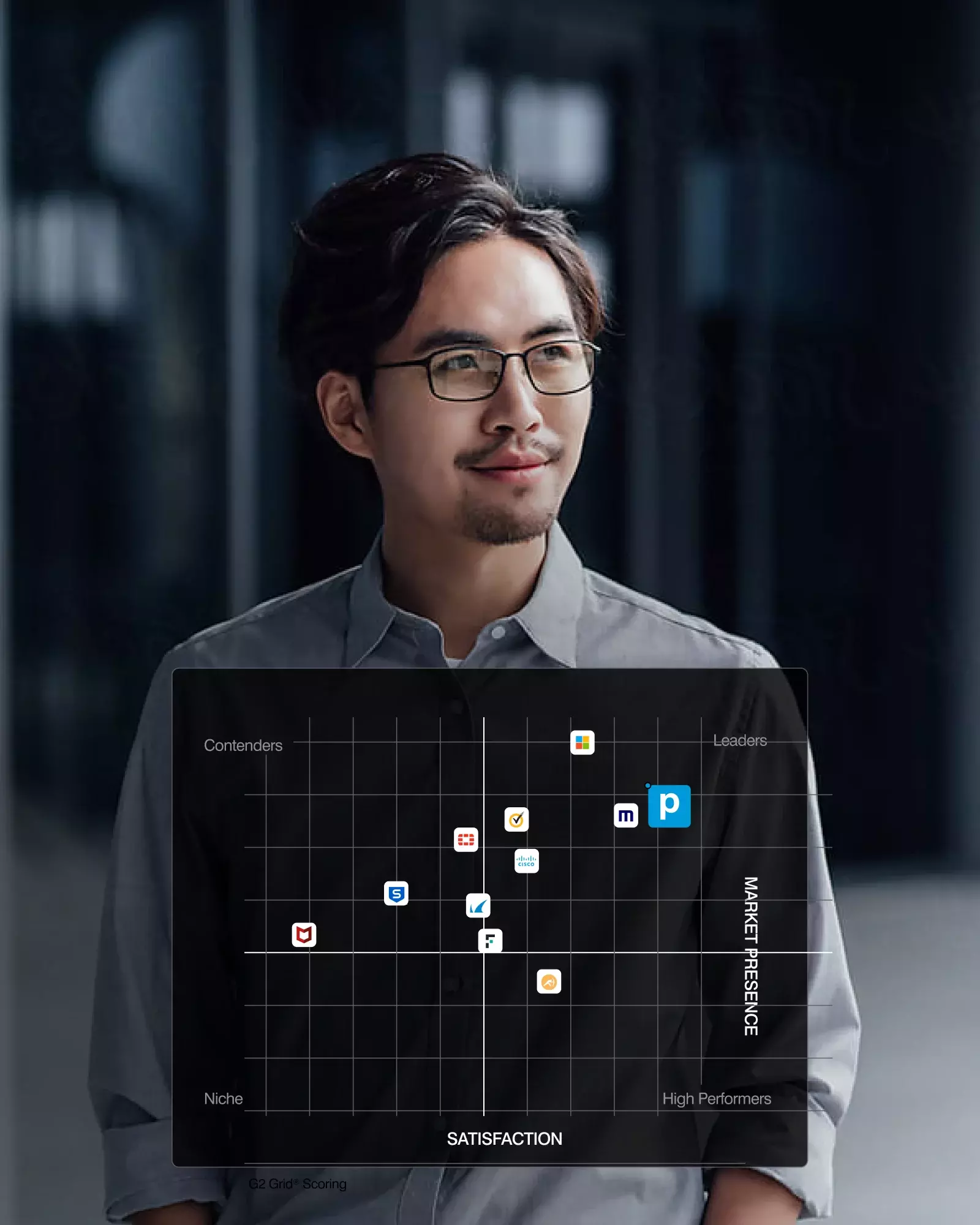 Proofpoint vs. Cisco Cybersecurity | Proofpoint US