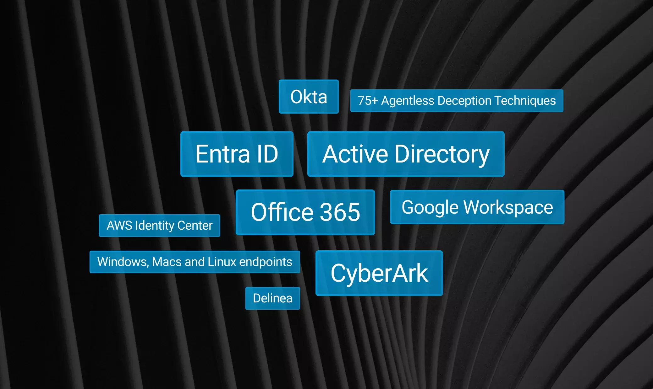 Identity Protection: Identity Security Solutions | Proofpoint US