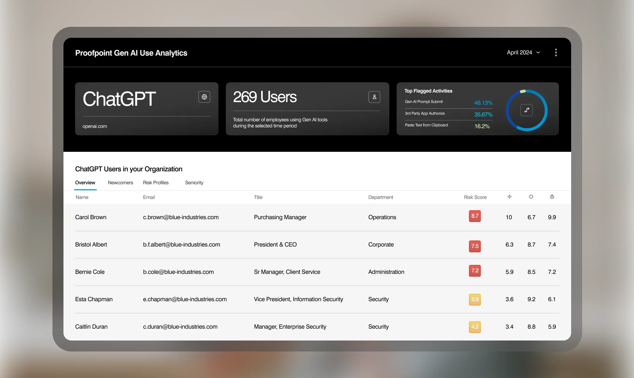 Safeguard your data in the GenAI era with Proofpoint Information Protection and security ...