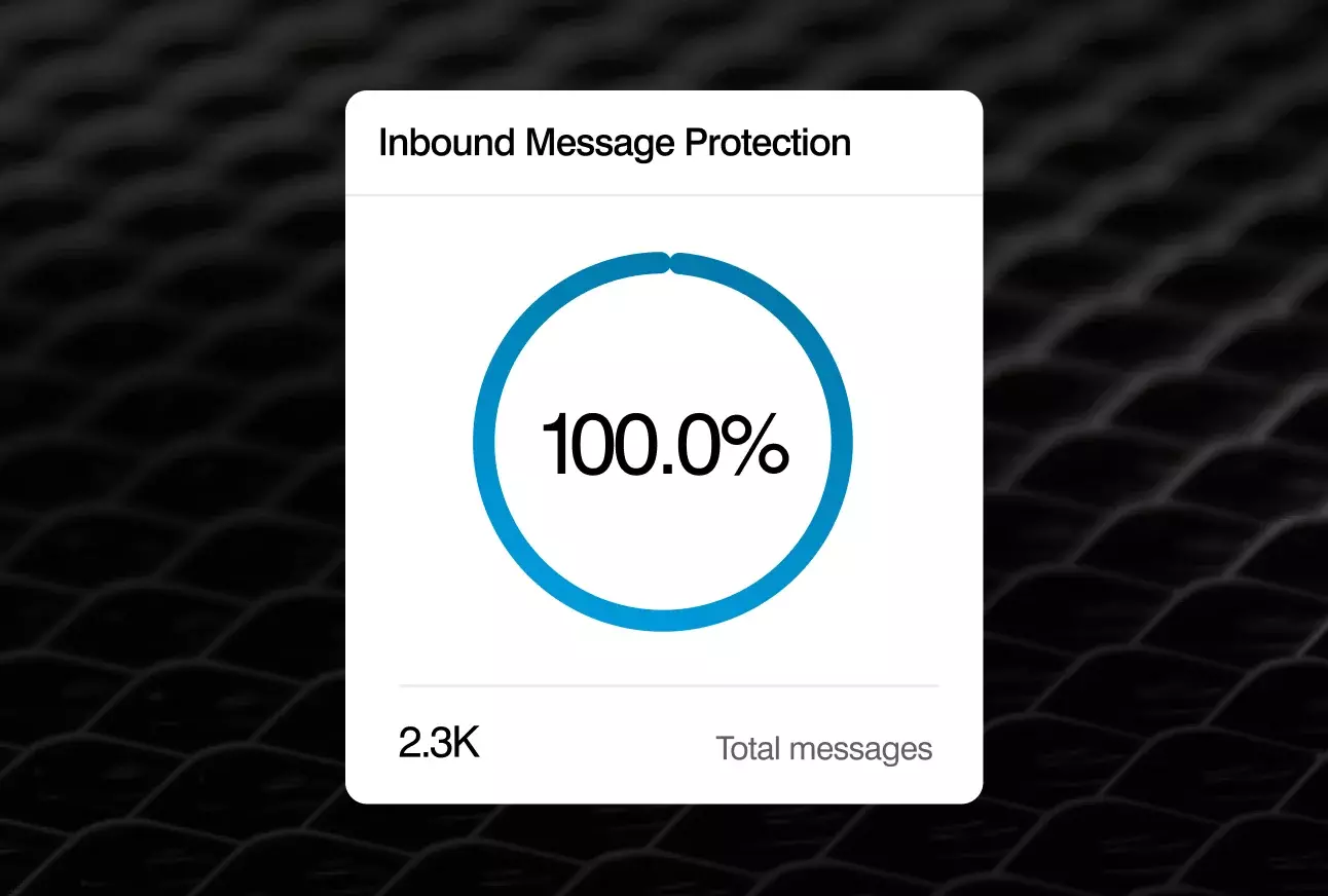 Cybersecurity Packages to Maximise Protection | Proofpoint AU