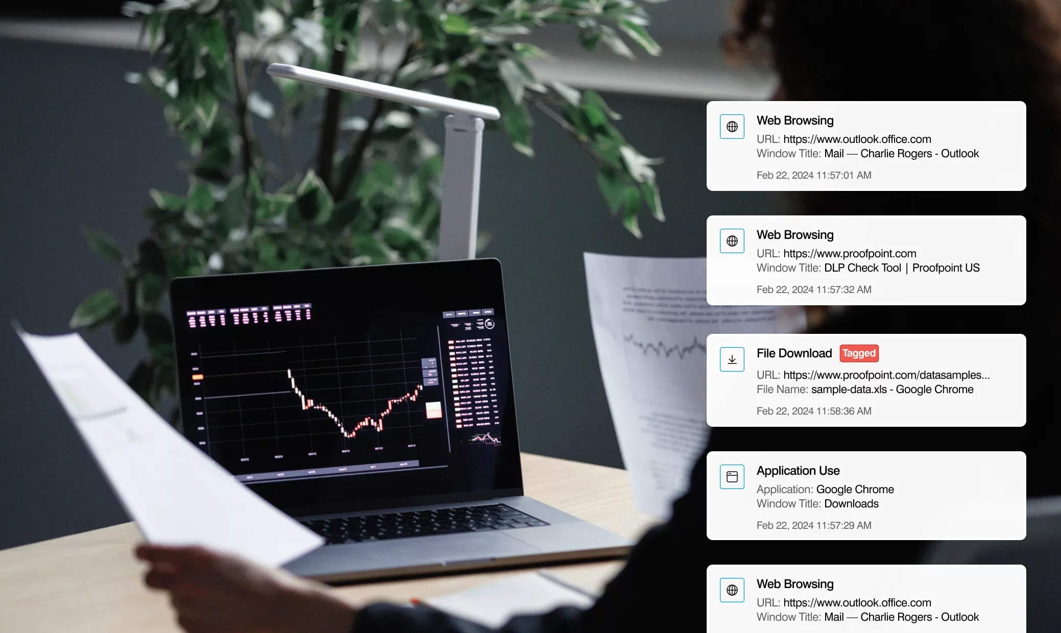 Insider Threat Management Solutions: ITM Tools | Proofpoint US