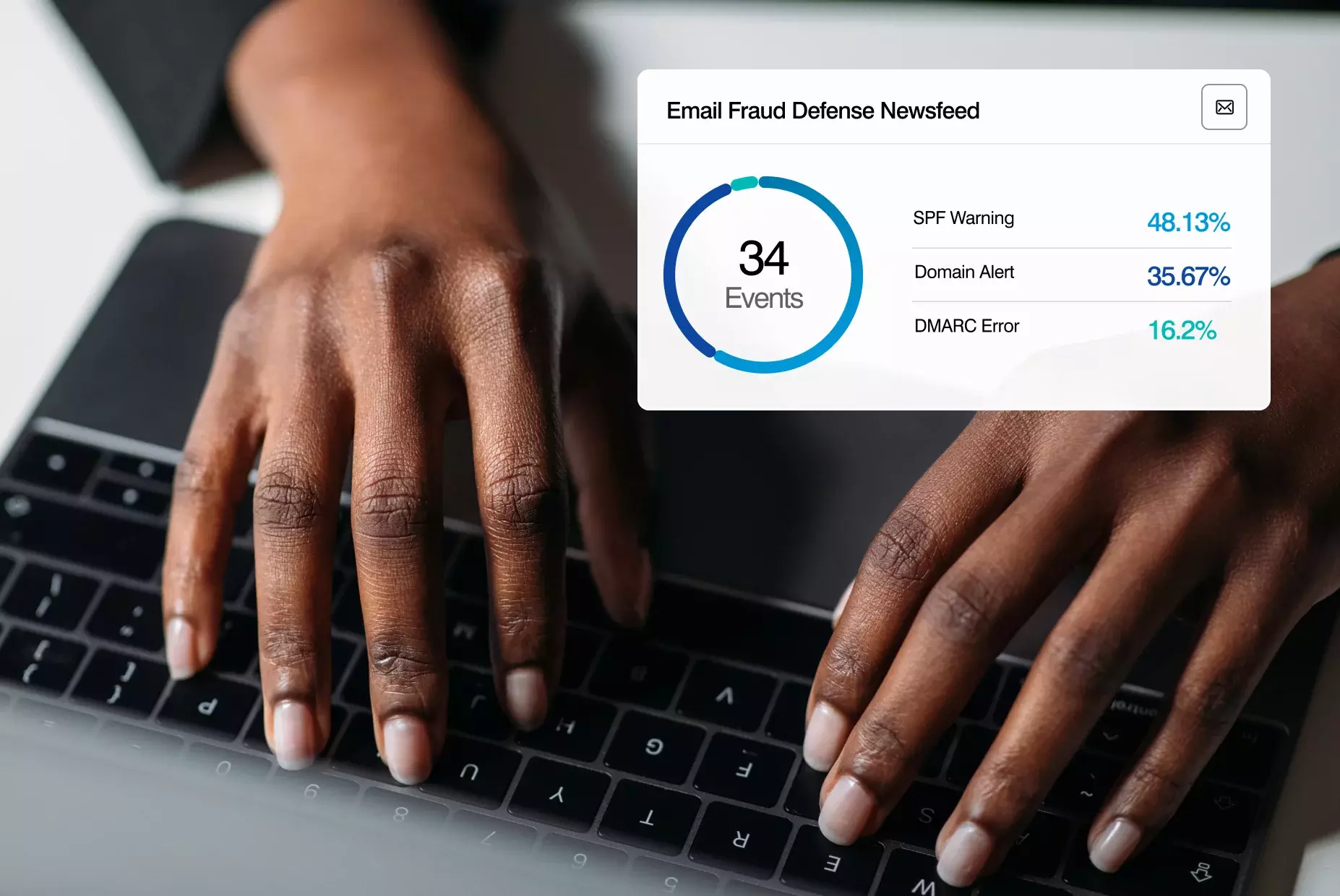 Impersonation Protection: Email & Domain Spoofing | Proofpoint US