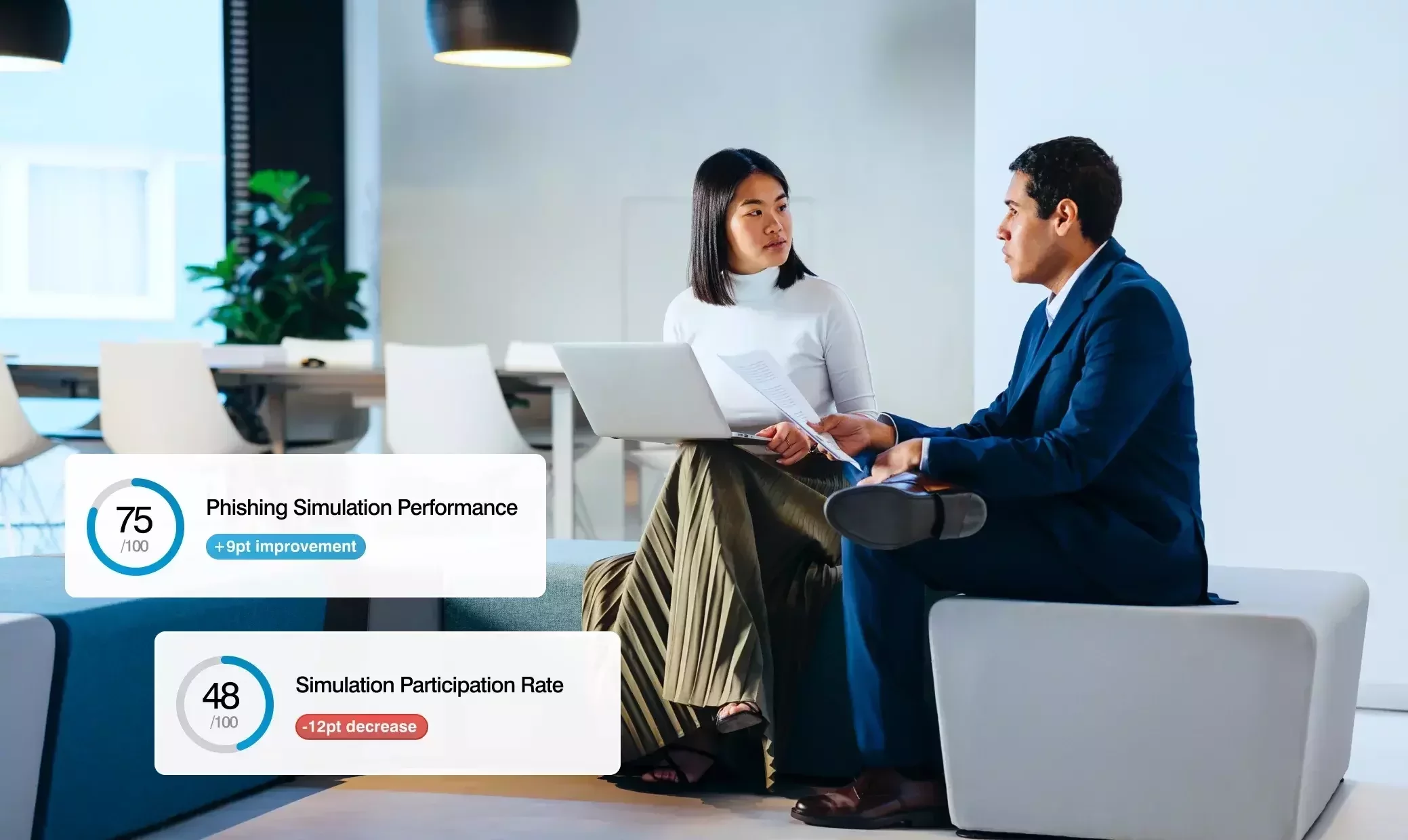 Security Awareness Training: Human Risk Management | Proofpoint US