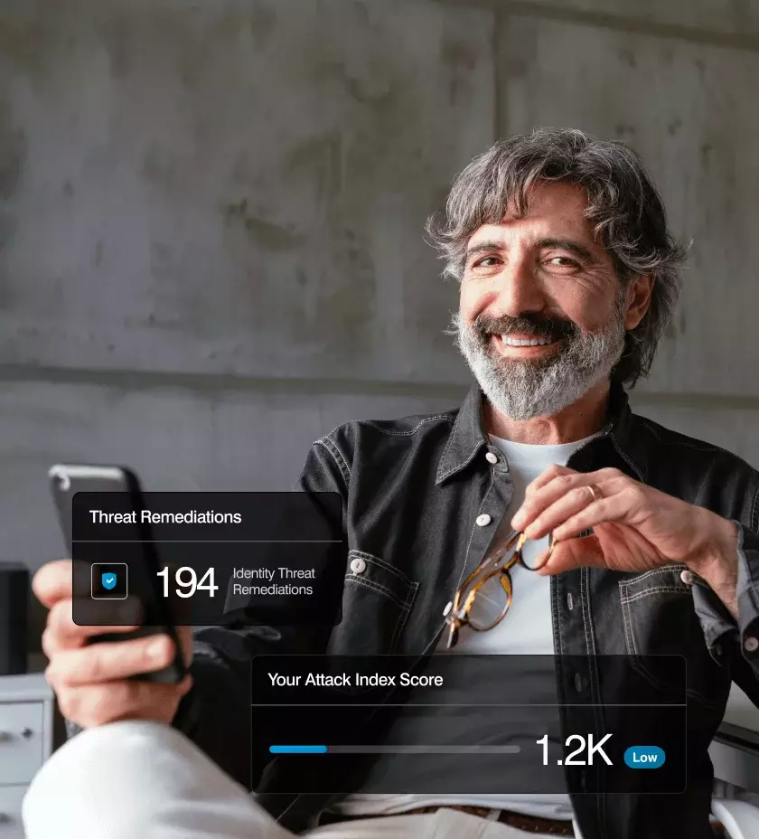 Identity Protection: Identity Security Solutions | Proofpoint US